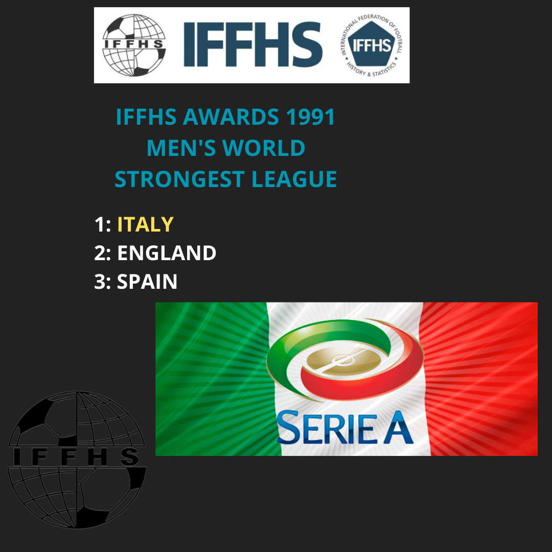 IFFHS