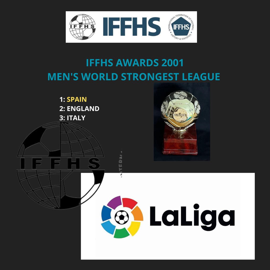 IFFHS