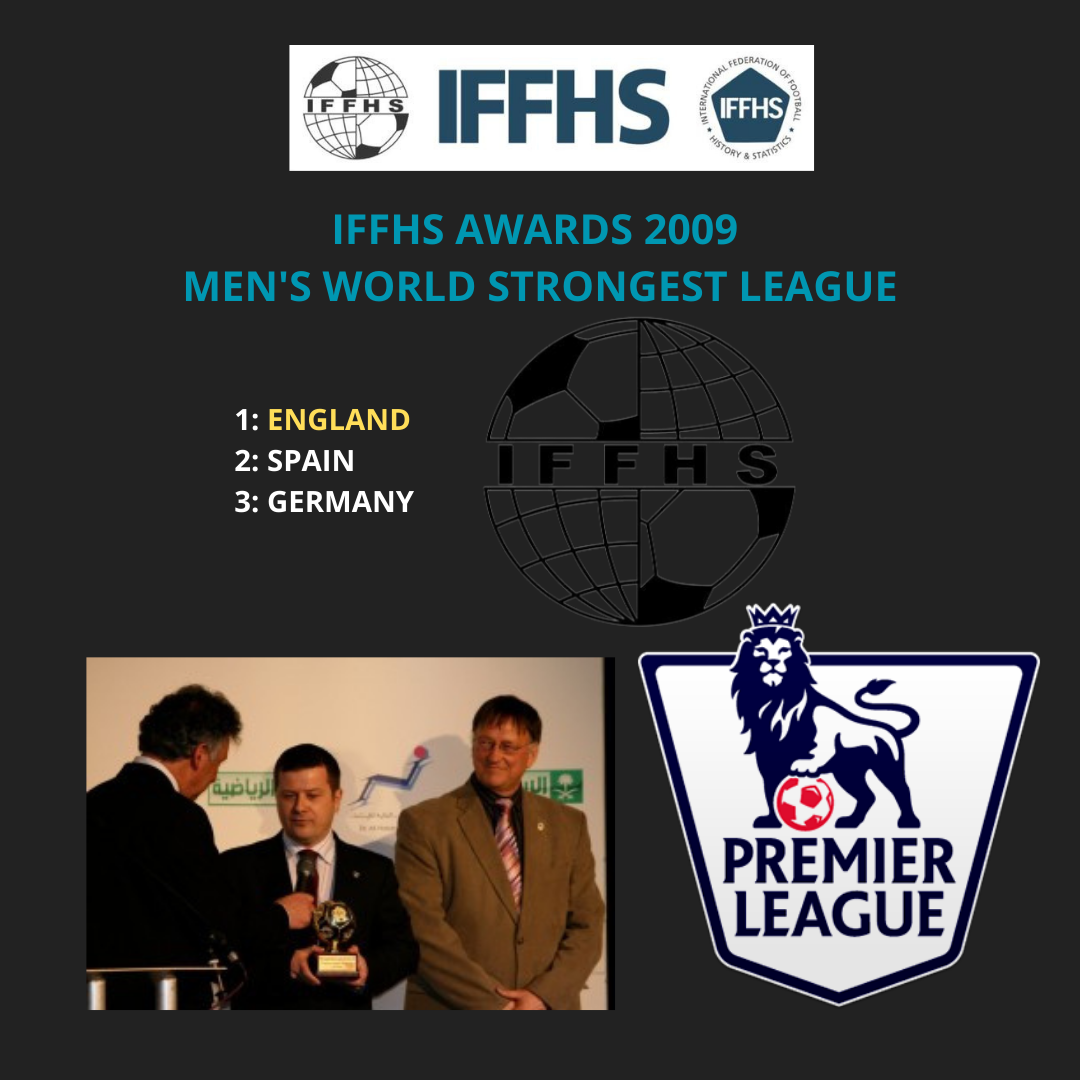 IFFHS