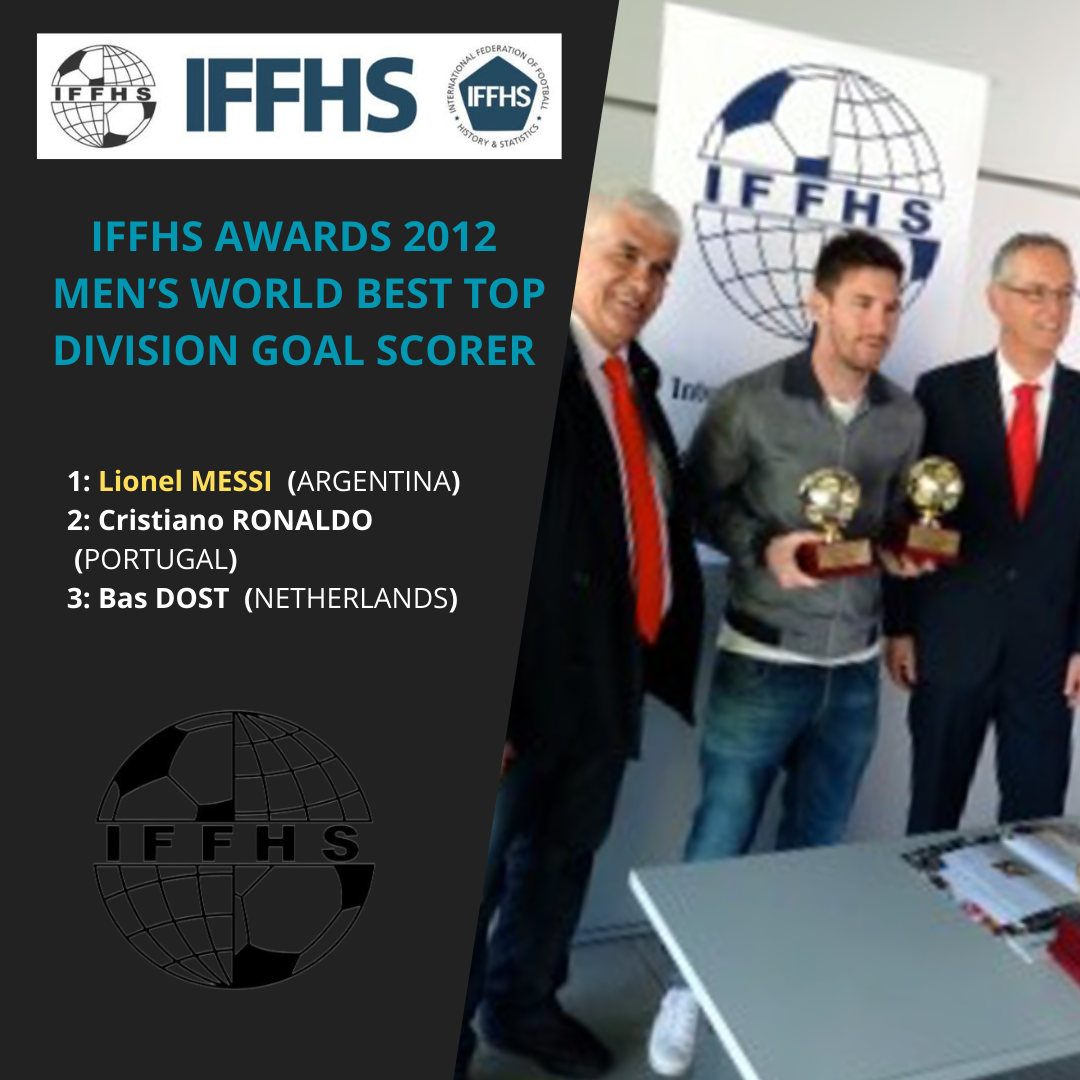 IFFHS